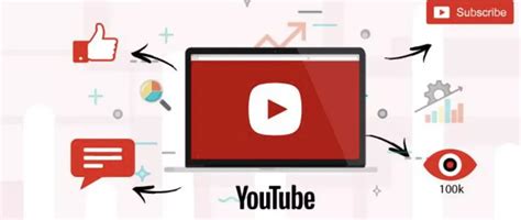 What Is Api In Web App Development Ficus Technologies