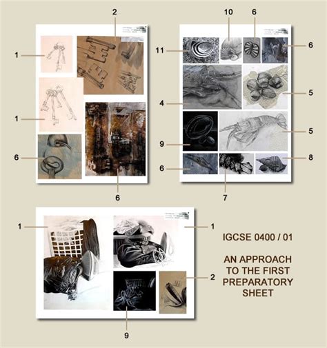 How To Approach The Igcse Art Exam Observational Interpretative