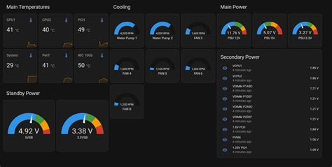 IPMI Sensors Page 2 Community Guides Home Assistant Community