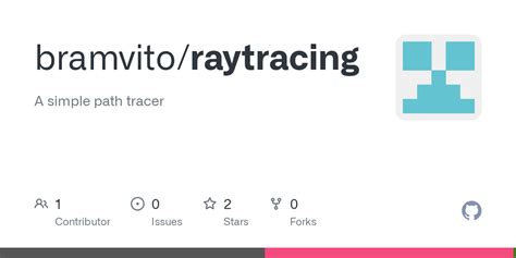 GitHub Bramvito Raytracing A Simple Path Tracer