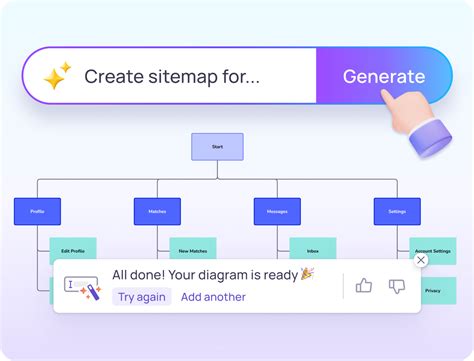 text to diagram ai best ai diagram generator by visily