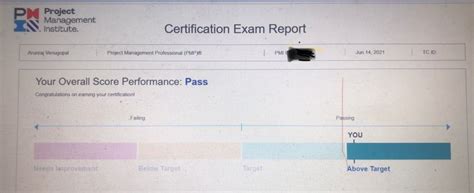Arunraj Venugopal On Linkedin Pmp Agile Predictive
