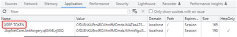 Sharing Authentication Cookies Between Aspnet 48 Abp 419 And Net