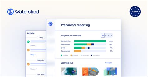 Watershed Streamlines Csrd Compliance With Dedicated Software Launch Esg News