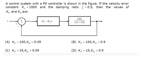 Solved A Control System With A PD Controller Is Shown In The Chegg