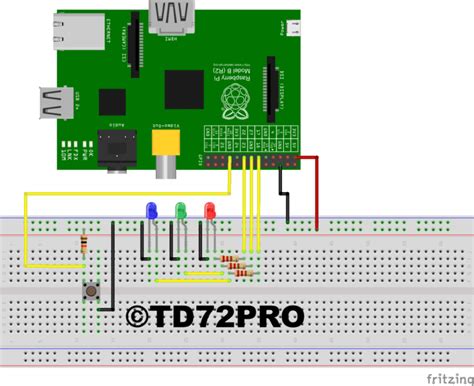 tutoriel contrôle des gpio du raspberry pi en python tommy desrochers