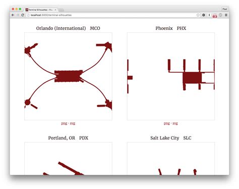 Html How Can I Insert A Large Space That Disappears On Line Break Stack Overflow