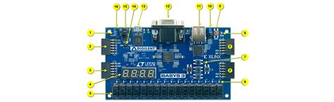 Basys 3 Artix 7 Fpga Trainer Board Ideal Für Einsteiger Amazonde