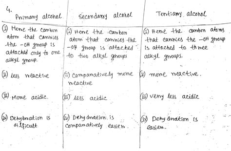 [solved] B Distinguish Between 1 Alkane And Alkene 2 Alkene And Course Hero