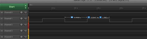Gpio Timing Issue In Timer Isr Stmicroelectronics Community