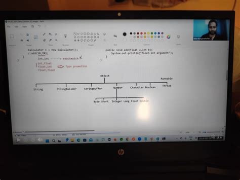 hey fellow coders polymorphism in java is the task that performs a