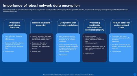 Importance Of Robust Network Data Encryption Encryption For Data