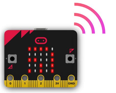 Coding Ireland Microbit Radio Messages