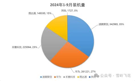 3d Reconstruction From 2d Images Using Python By Abhijat Sarari Python In Plain English