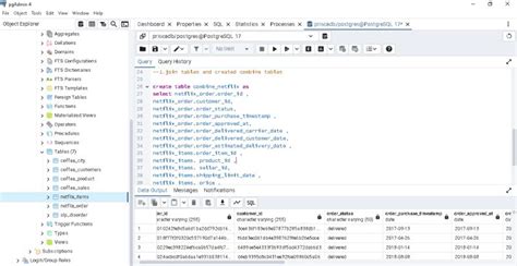 Sql Clientproject Dataanalytics Sqljoins Dataengineering Prisca Ukanwa