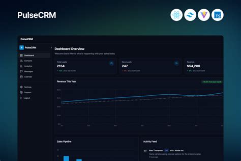 Pulse Crm Dashboard Modern React Admin Template Codescandy