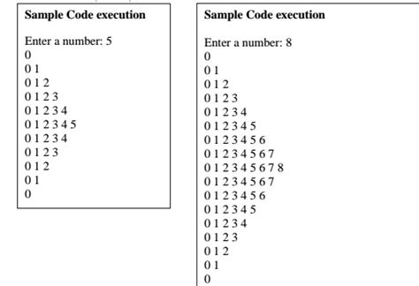 Solved Problem 2 Develop A C Program That Lets A User Enter