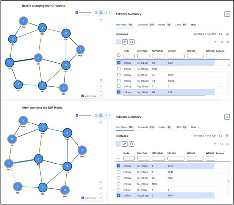 Cisco Crosswork Planning Design 7 0 User Guide Perform What If Analysis [cisco Crosswork