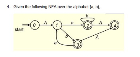 Solved Given The Following NFA Over The Alphabet A B To Chegg
