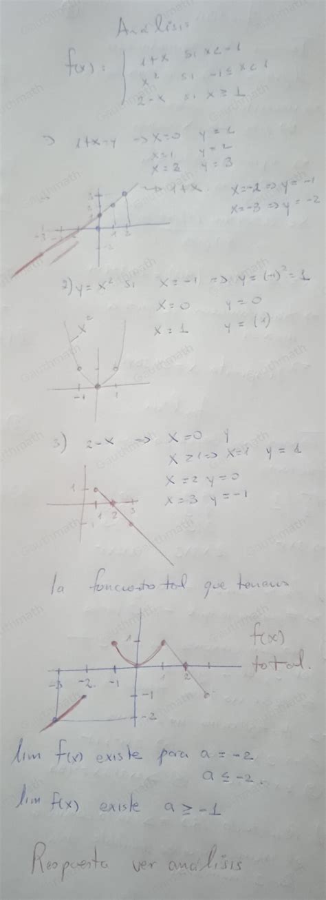 solved 11 12 trace la gráfica de cada una de las siguiente[algebra] gauthmath