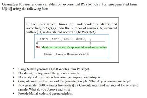 Generate A Poisson Random Variable From Exponential Chegg