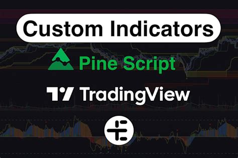 Code Custom Pine Script Indicators Or Strategy For You By Ecoxtrading