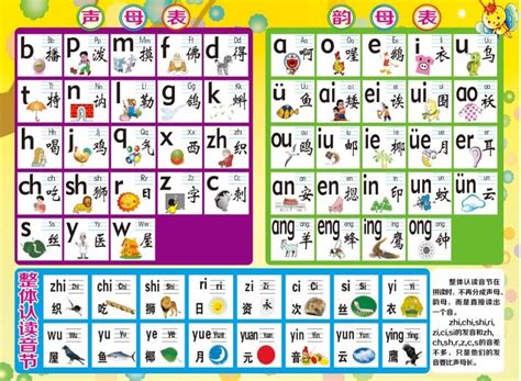 小学一年级汉语拼音字母表详细