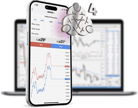 Indices Trading Trade Indices Cfds Fp Markets Australia