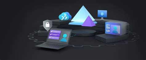 What Is Microsoft Entra Domain Services Fabio Ramponi Posted On The