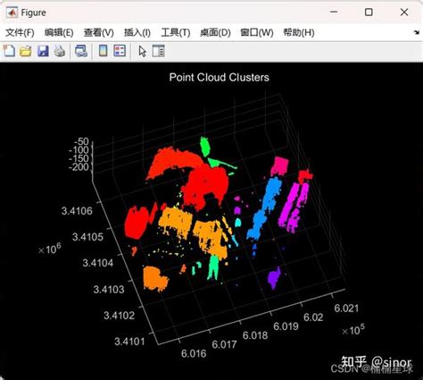 Matlab激光密集点云基础化操作（一） 知乎