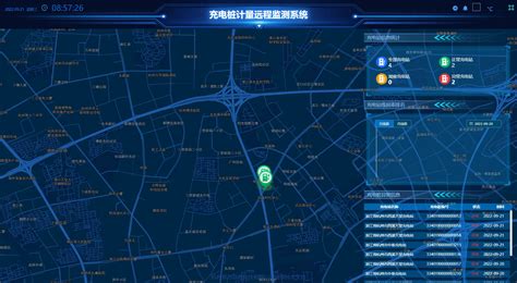 直流智能电能表J5015 AQJ
