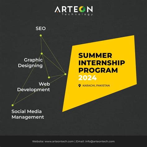Arteon Technology On Linkedin Internship2024 Karachiopportunities Techinternship Careergrowth