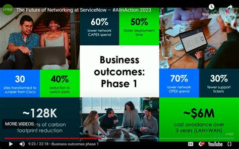 Servicenow Integration With Juniper If You Are A Servicenow Customer Take A Look At The