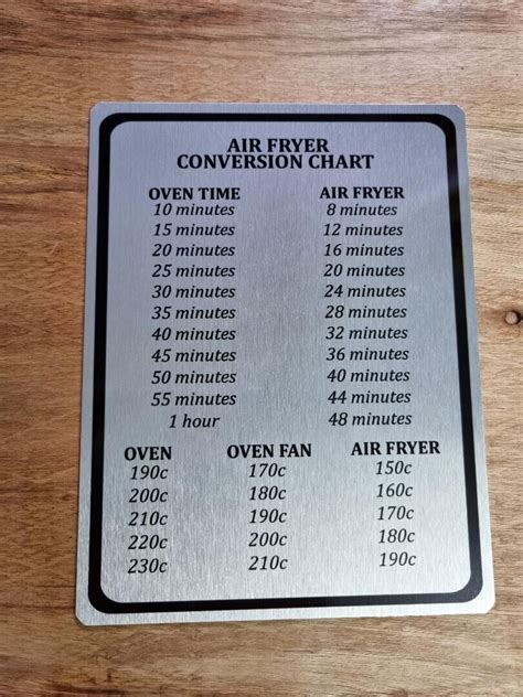 Oven Temperature Conversion Chart Uk Oven Temperature Conversion Chart