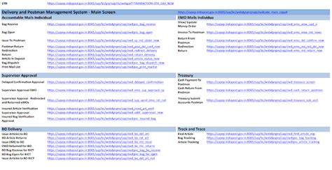 SAP DPMS Open Network Direct Link With All Link In PDF Download Postalguide