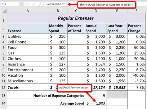 22 Introductory Statistical Functions Beginning Excel 2019