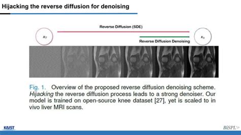 Mr Denoising And Super Resolution Using Regularized Reverse Diffusionpptx