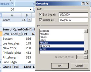 Manually Group Pivot Table Items Excel Pivot Tables