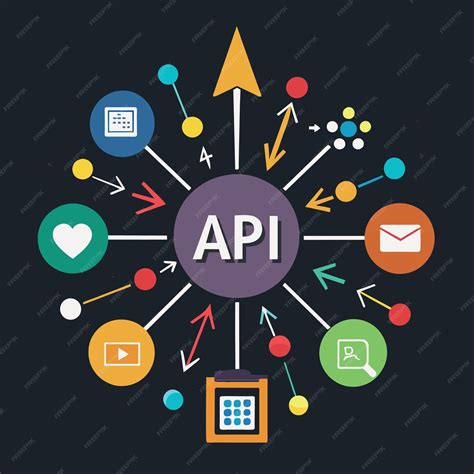 Premium Vector Api Application Programming Interface Concept Multi Color Arrows Pointing To