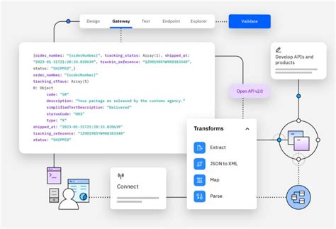 Sebastián Porro On Linkedin Api Ai Machinelearning