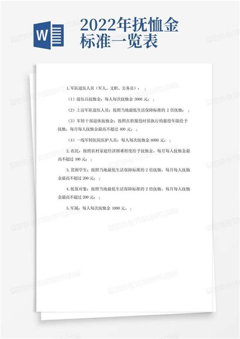 2022年抚恤金标准一览表Word模板下载 编号lxrpemwv 熊猫办公