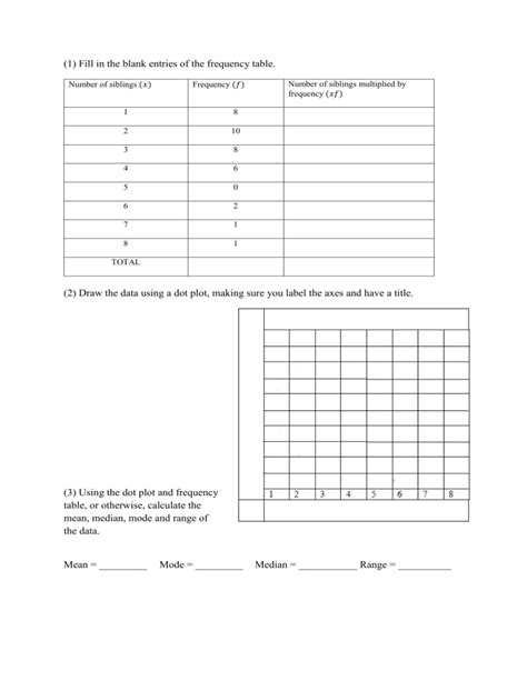 Frequency Table And Dot Plot Worksheet