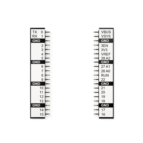 Bus Pirate 5 Raspberry Pi Pico Headers — Lab401