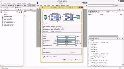 Cascade Neural Network Based Fault Classifier For Three Phase Induction Motor Youtube