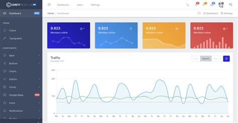 10 React And React Native Examples Websites Applications And Experiments