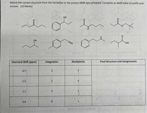 Solved Match The Correct Structure From The List Below To