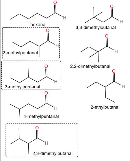 Aldehyde Molecule