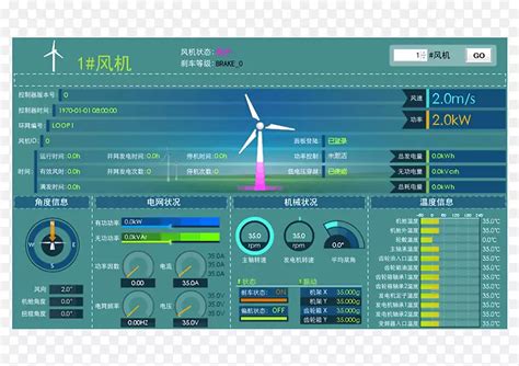 计算机程序显示设备截图电子计算机png图片素材下载 图片编号3539087 Png素材网