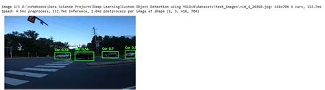 Custom Object Detection Using Yolov8 Python