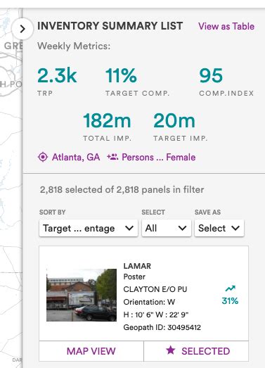 How To View And Customize The Tabular View Geopath